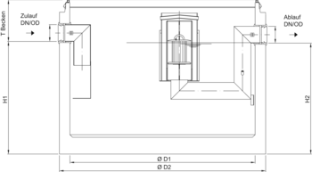 Oleopator-C-OST NS 15 - 50 mit Schlammfang (beschichtet)