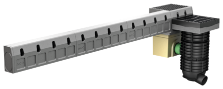 ACO Drain®Box