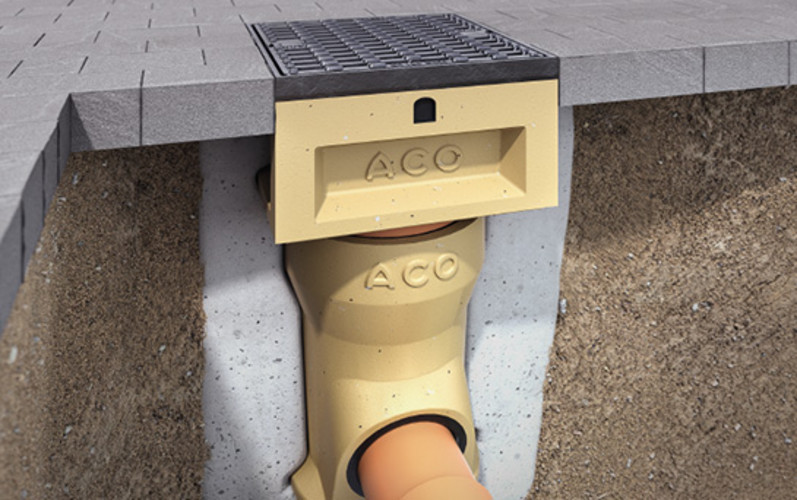 ACO Multipoint