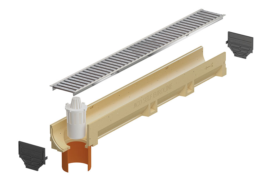 Wie schließe ich die ACO Self® Rinne an - Systemaufbau